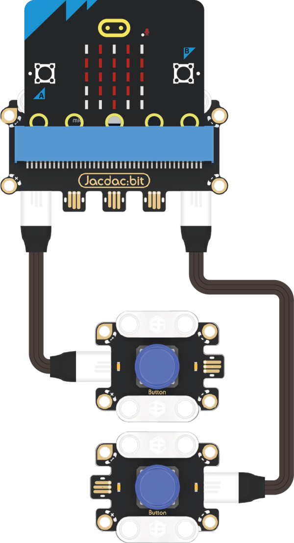 Case 9: Compare whose hand speed is faster | LEARN